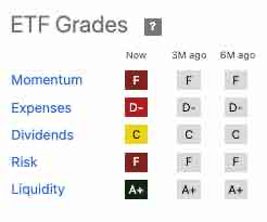 Attention Bond Bulls For 2026- Put The Leveraged TMF ETF On Your Radar (NYSEARCA:TMF) | Seeking ...