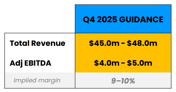 Inseego: Preferred Stock Repurchase Is Positive But Downgrading On ...
