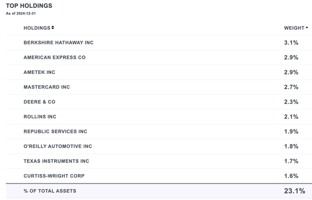 GAB: 5 Reasons Why I Would Avoid This CEF | Seeking Alpha