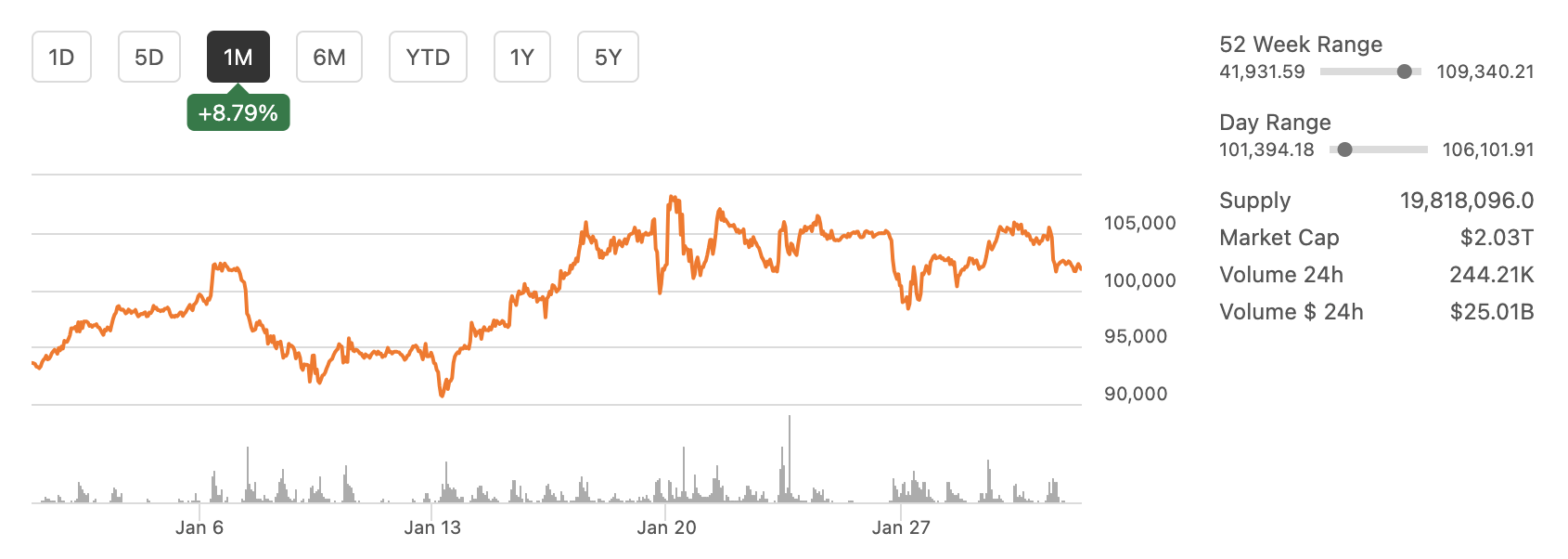 SoftBank Just Supercharged Cipher Mining’s Pivot Beyond Crypto (NASDAQ:CIFR) | Seeking Alpha