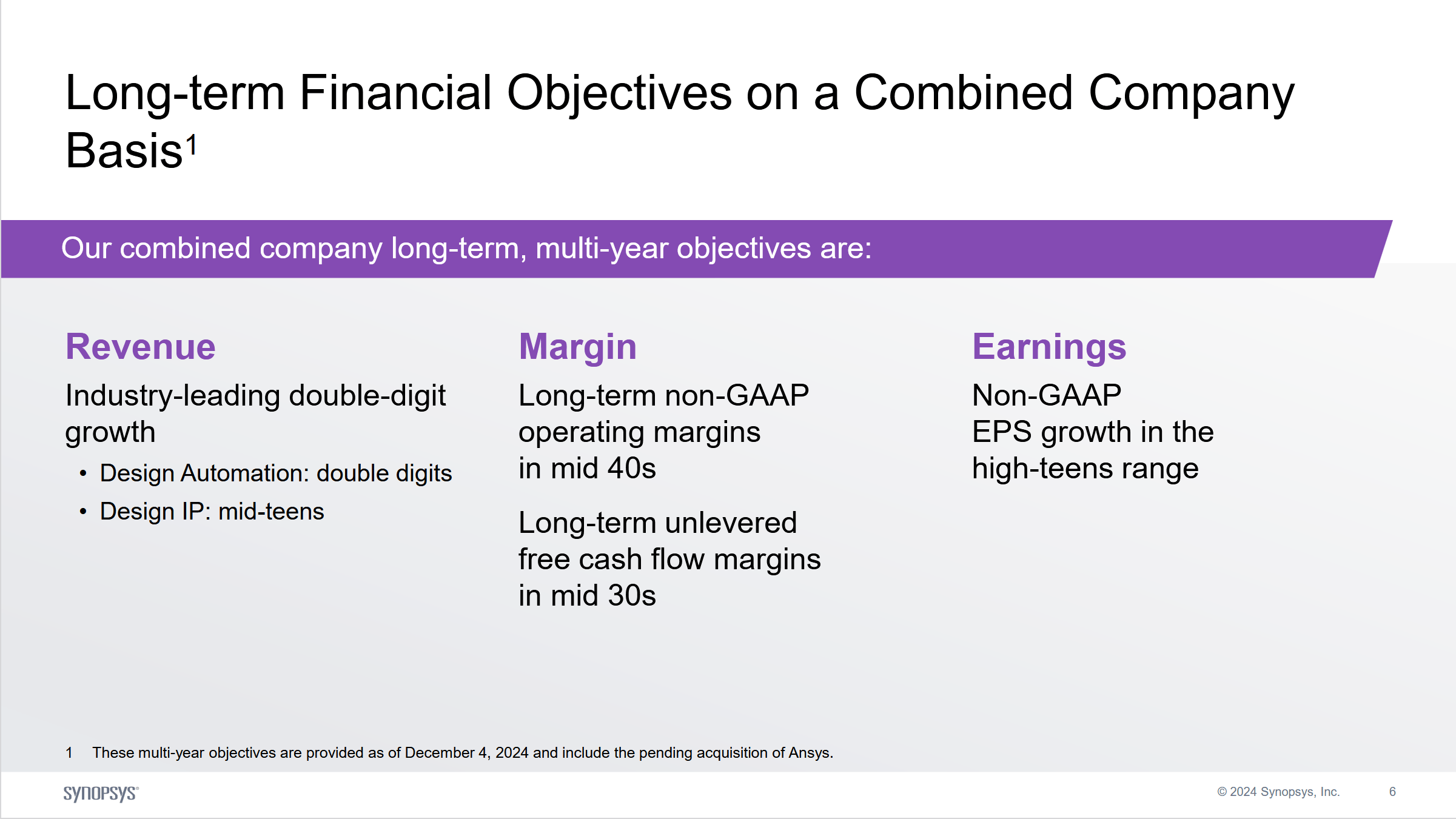 Synopsys: Entry Point Following Recent Sell-Off (NASDAQ:SNPS) | Seeking ...