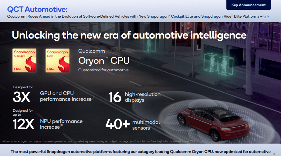 Qualcomm: Prime Position For Growth (NASDAQ:QCOM) | Seeking Alpha