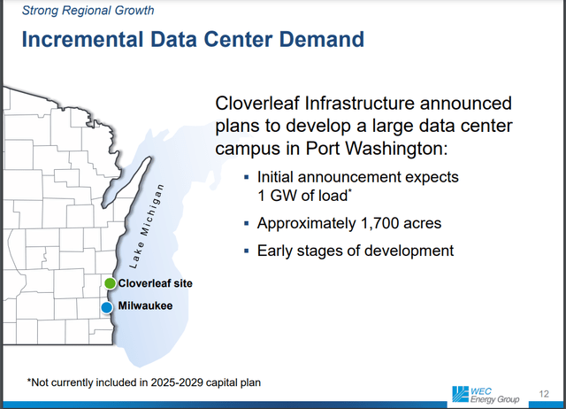 WEC Energy: Buy Now After The Latest Dividend Hike (NYSE:WEC) | Seeking ...