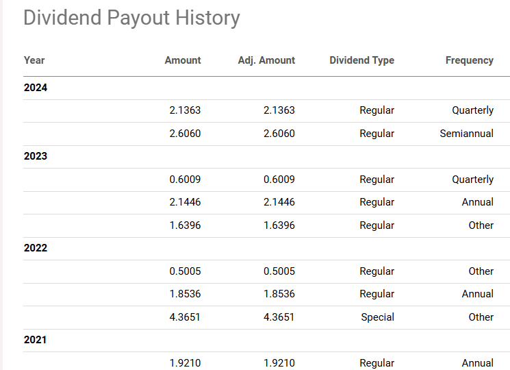 Grupo Aeroportuario del Centro Norte: My Favorite Mexican Airport ...