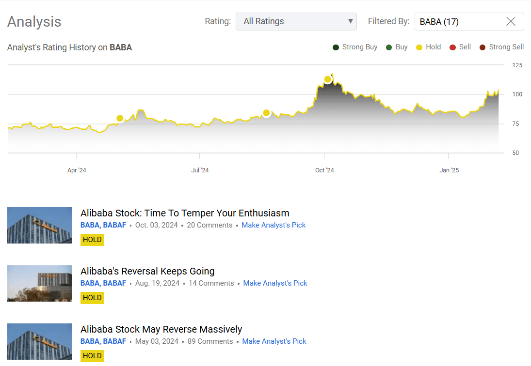 Alibaba: My First Ever 'Buy' Rating (NYSE:BABA) | Seeking Alpha