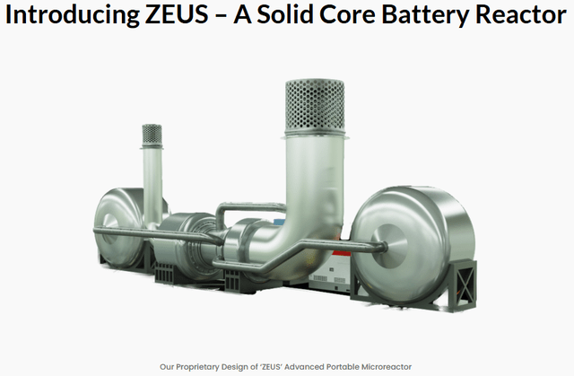 NANO Nuclear Energy's Prospects Look Very Bright (NASDAQ:NNE) | Seeking ...