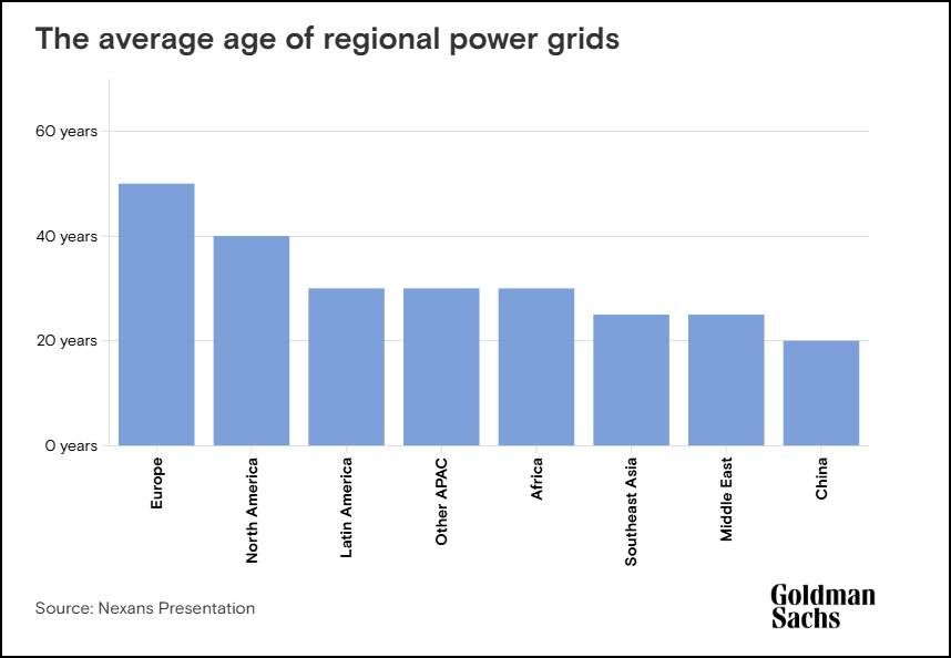Top Stocks For The AI Power Draw | Seeking Alpha