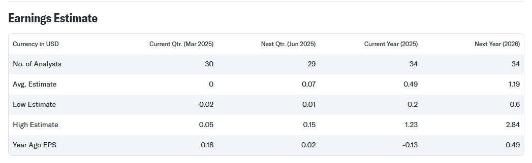Intel: Poised To Rise From The Ashes (NASDAQ:INTC) | Seeking Alpha