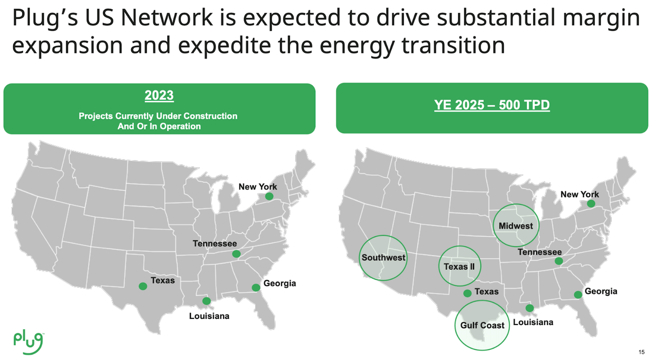 Plug Power: Look On The Green Side (NASDAQ:PLUG) | Seeking Alpha