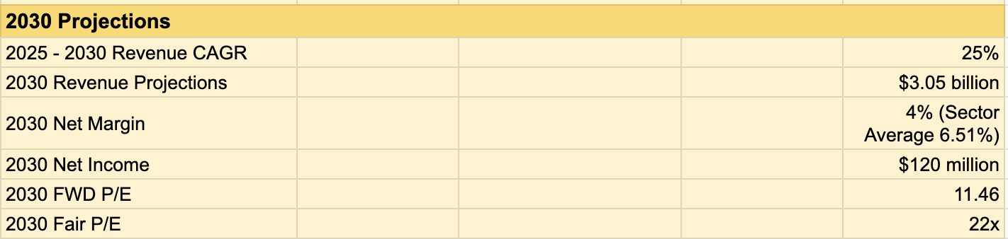 Plug Power: Look On The Green Side (NASDAQ:PLUG) | Seeking Alpha