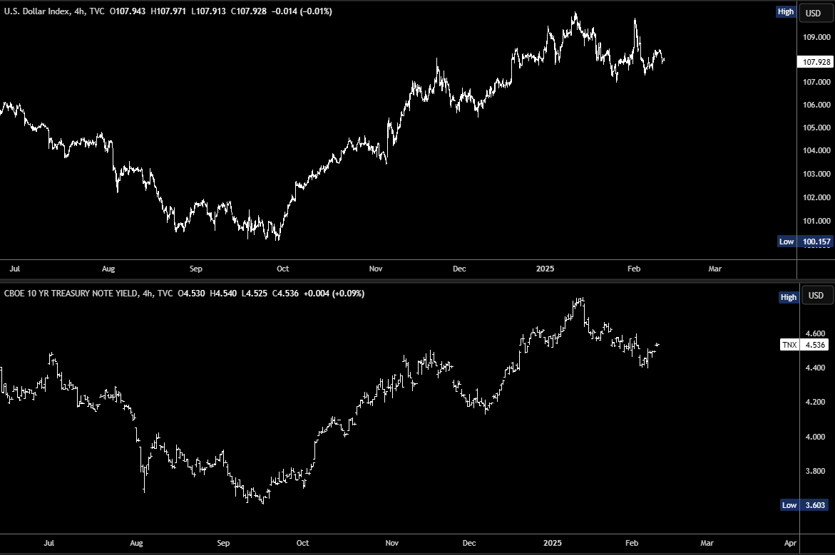 VOO ETF: The Best Way To Stay Invested | Seeking Alpha