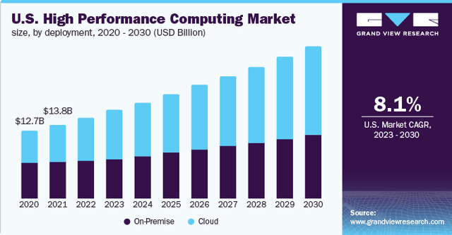 Camtek: Hidden Gem In The Semiconductor Industry (NASDAQ:CAMT ...