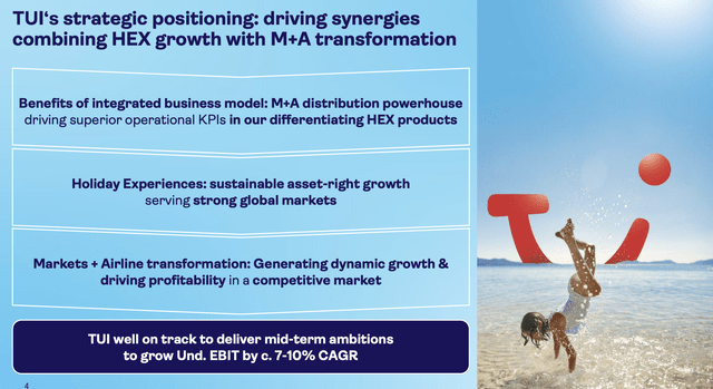 TUI: Further Upside Is Likely, Sees Rerating (OTCMKTS:TUIFF) | Seeking ...