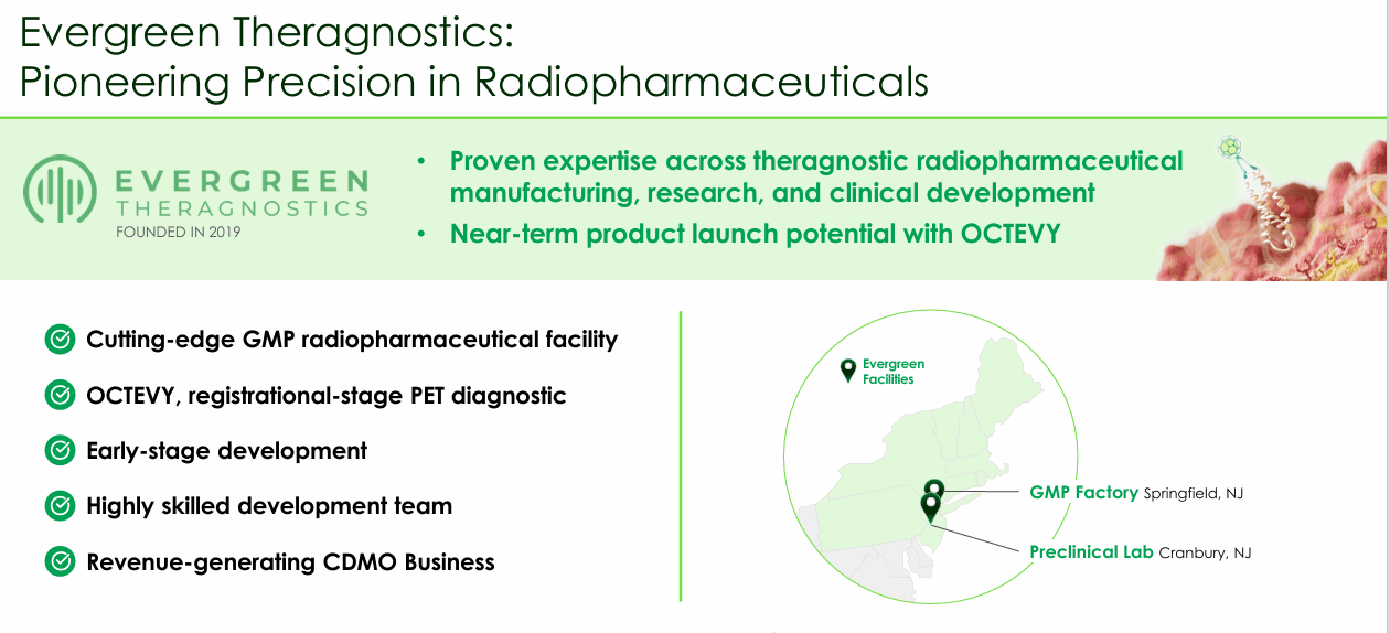 Lantheus Holdings: One Blockbuster, Evolving Pipeline (NASDAQ:LNTH ...