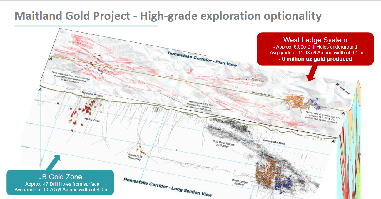 Dakota Gold: On Its Way To Reviving The Homestake Gold Mine | Seeking Alpha