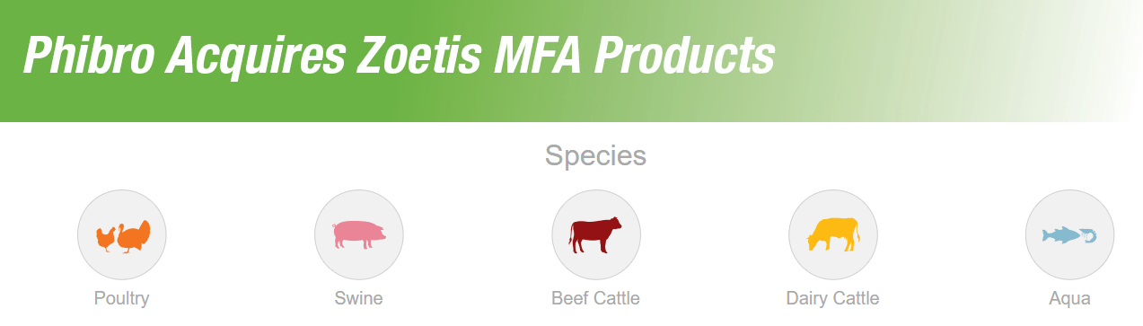 Phibro Animal Health Is Cruising With Its Recent Zoetis Acquisition ...