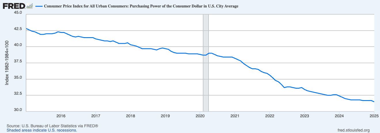 The Silent Wealth Killer: My Go-To Dividend Stocks To Beat Inflation ...