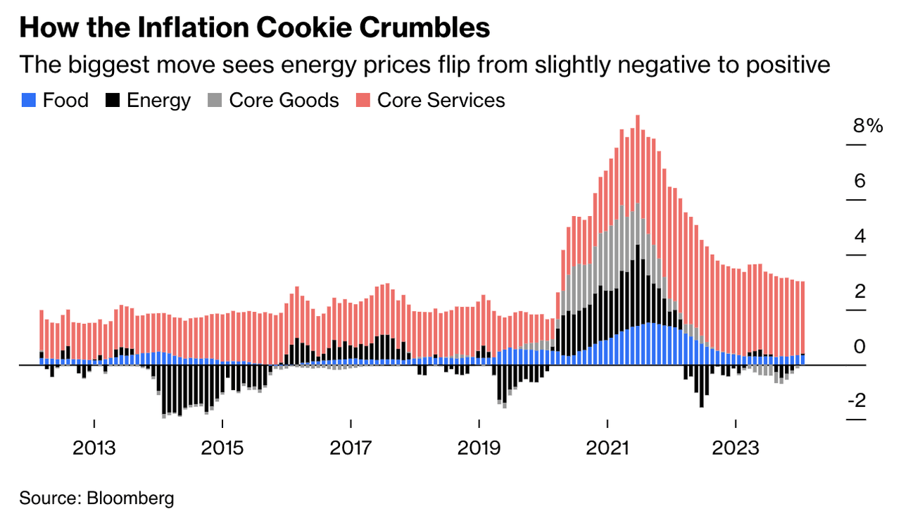 The Silent Wealth Killer: My Go-To Dividend Stocks To Beat Inflation ...