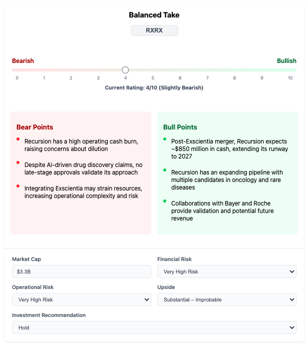 Recursion Pharmaceuticals Needs A Clinical Breakthrough To Pique ...