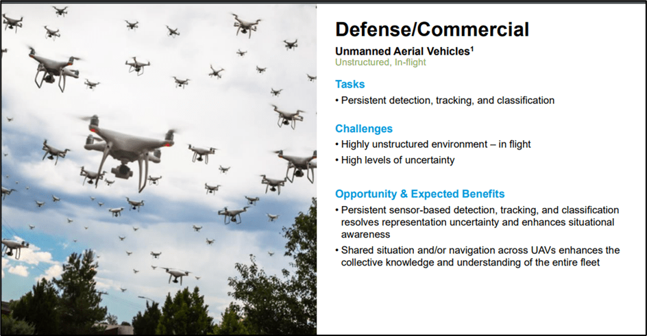 Palladyne AI (PDYN): Revolutionizing Robotics With AI | Seeking Alpha