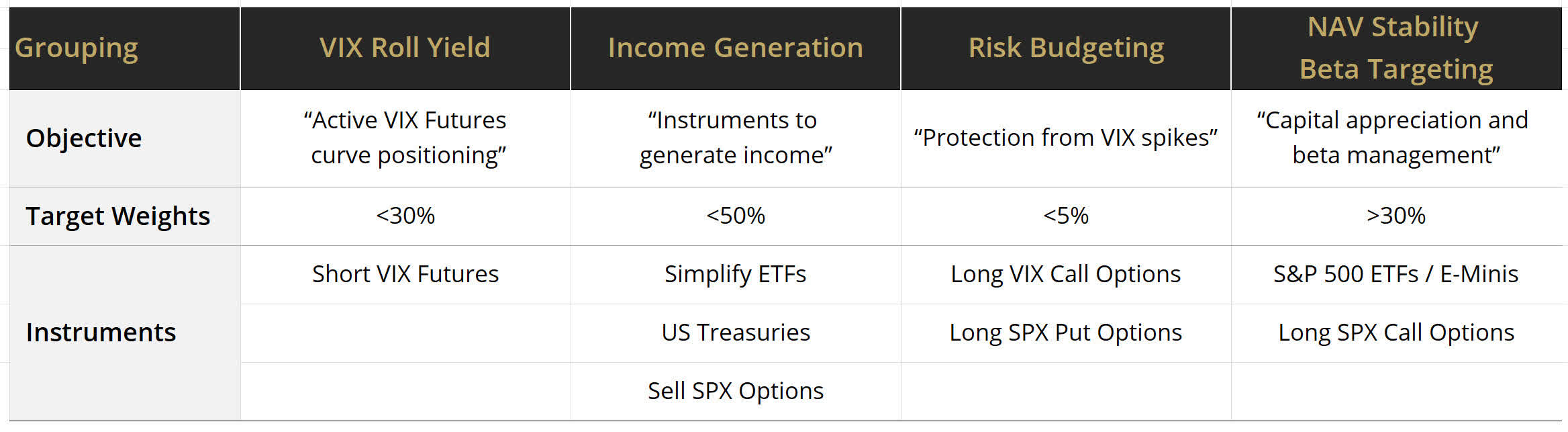 Navigating A Dynamic Volatility Environment | Seeking Alpha
