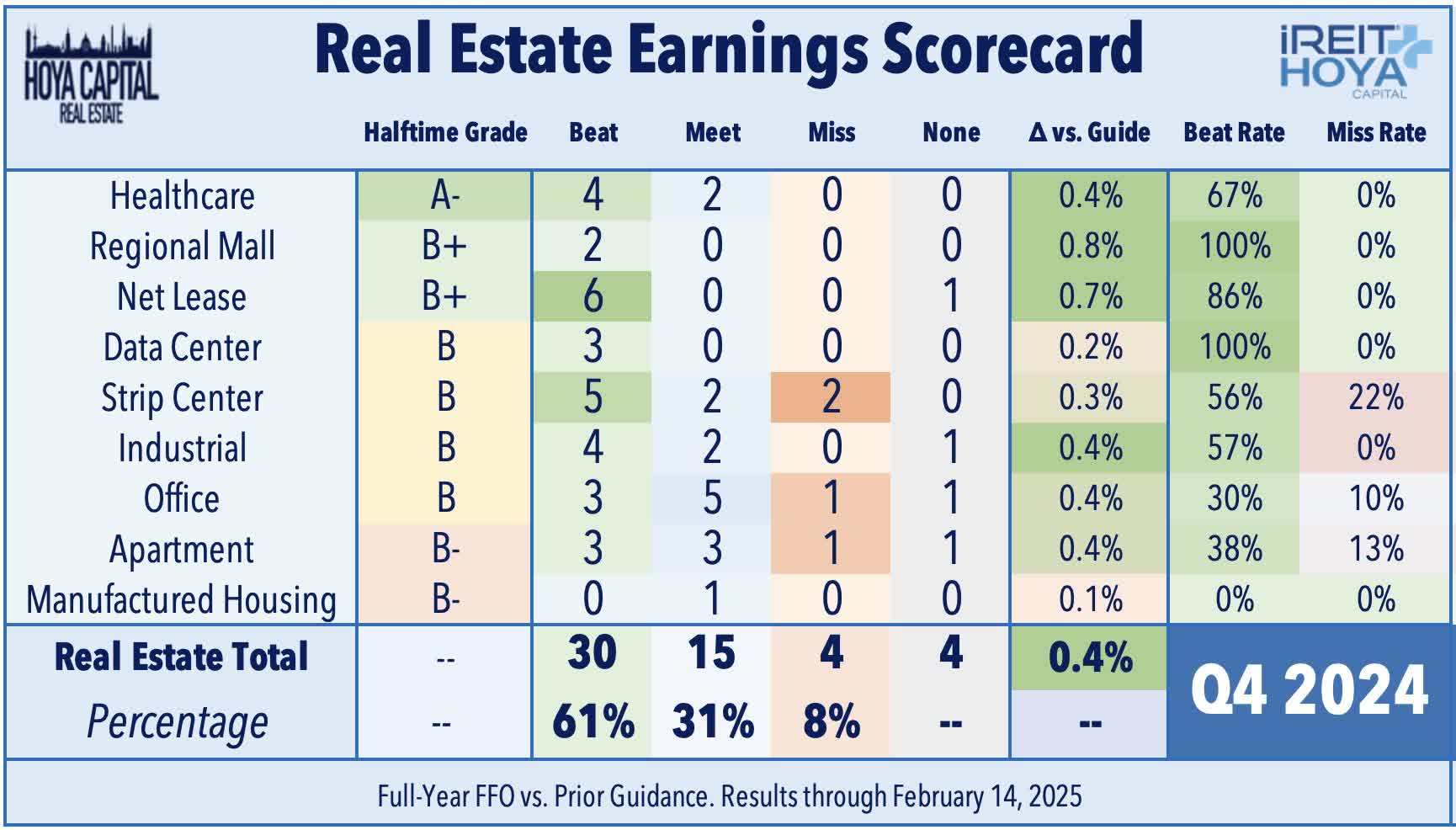 Inflation Isn't Dead Yet | Seeking Alpha