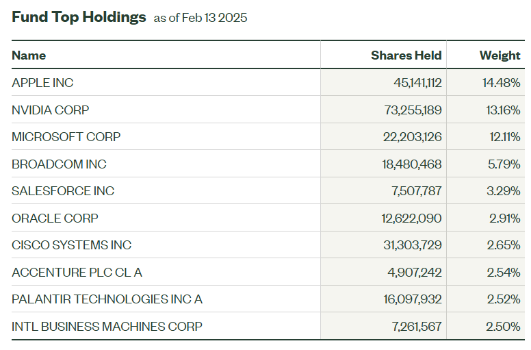 Technology Has Come A Long Way, Baby, And It's Still Going Strong ...