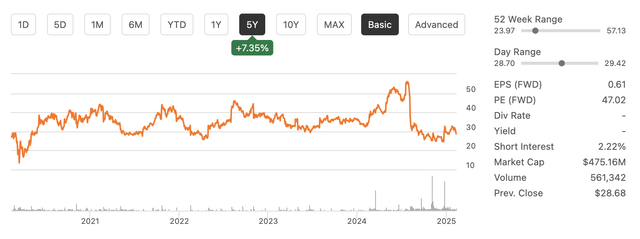 A Strong Quarter For Clearwater Paper, But I’m Not Convinced (NYSE:CLW ...