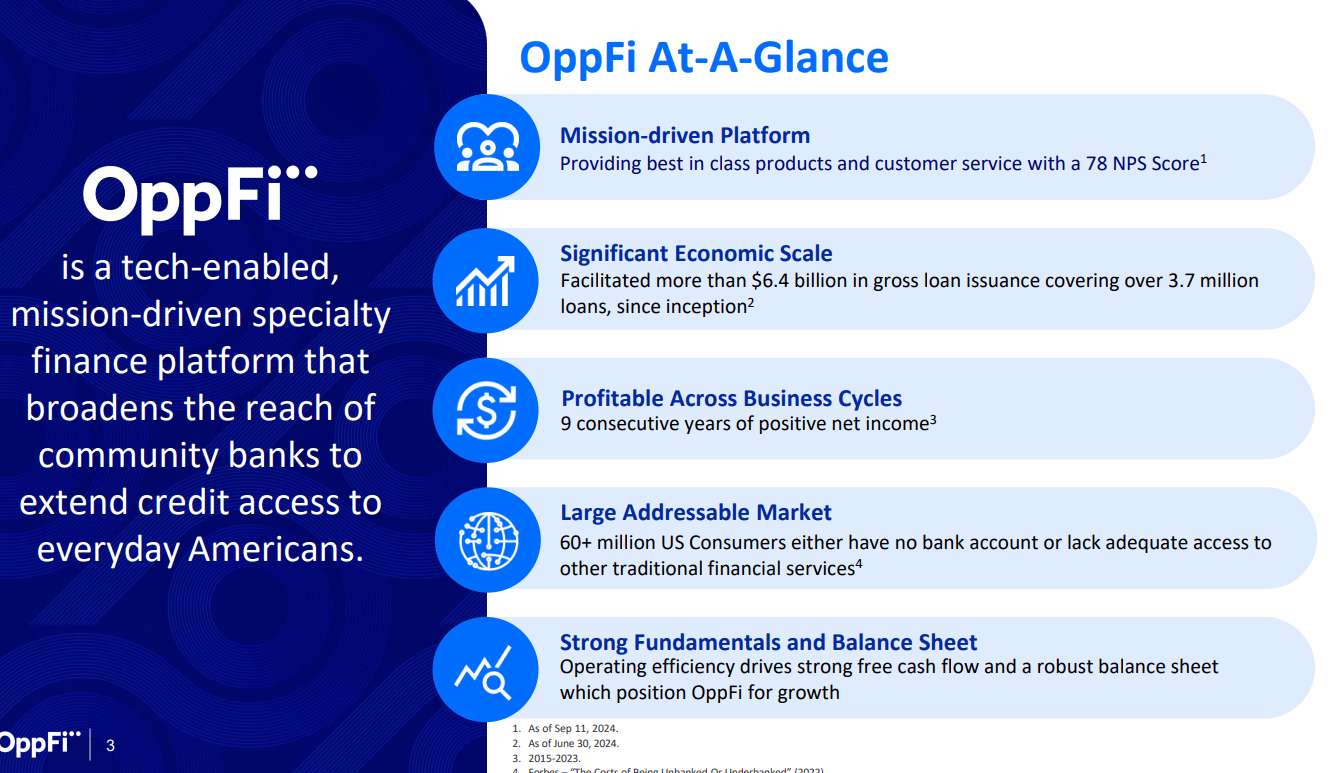 OppFi Stock Deserves A Strong Buy On Its Dip (OPFI) | Seeking Alpha