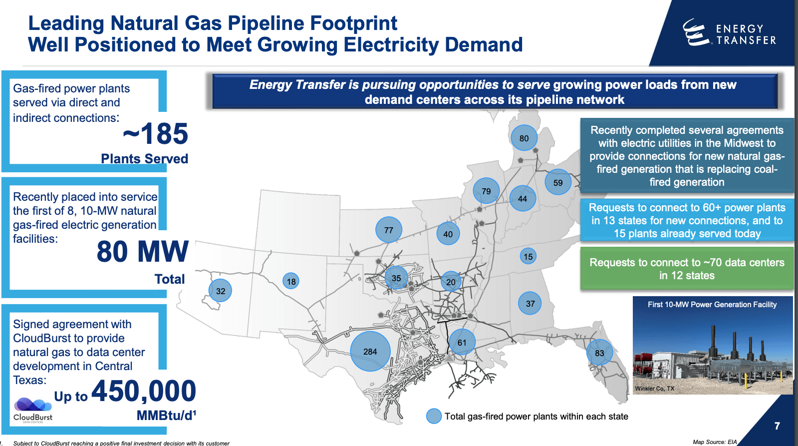 Energy Transfer (ET): The Power Story Starting To Play Out | Seeking Alpha