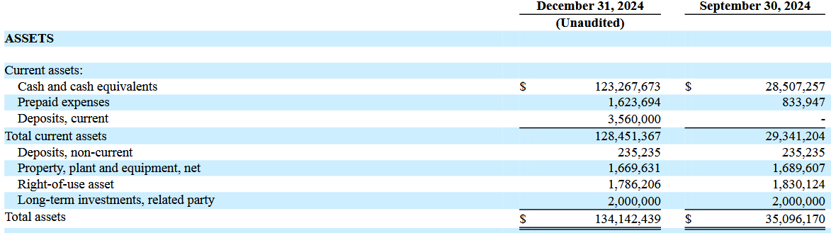 NANO Nuclear Energy Stock: Lots Of Cash, With Uncertain Capex (NASDAQ ...