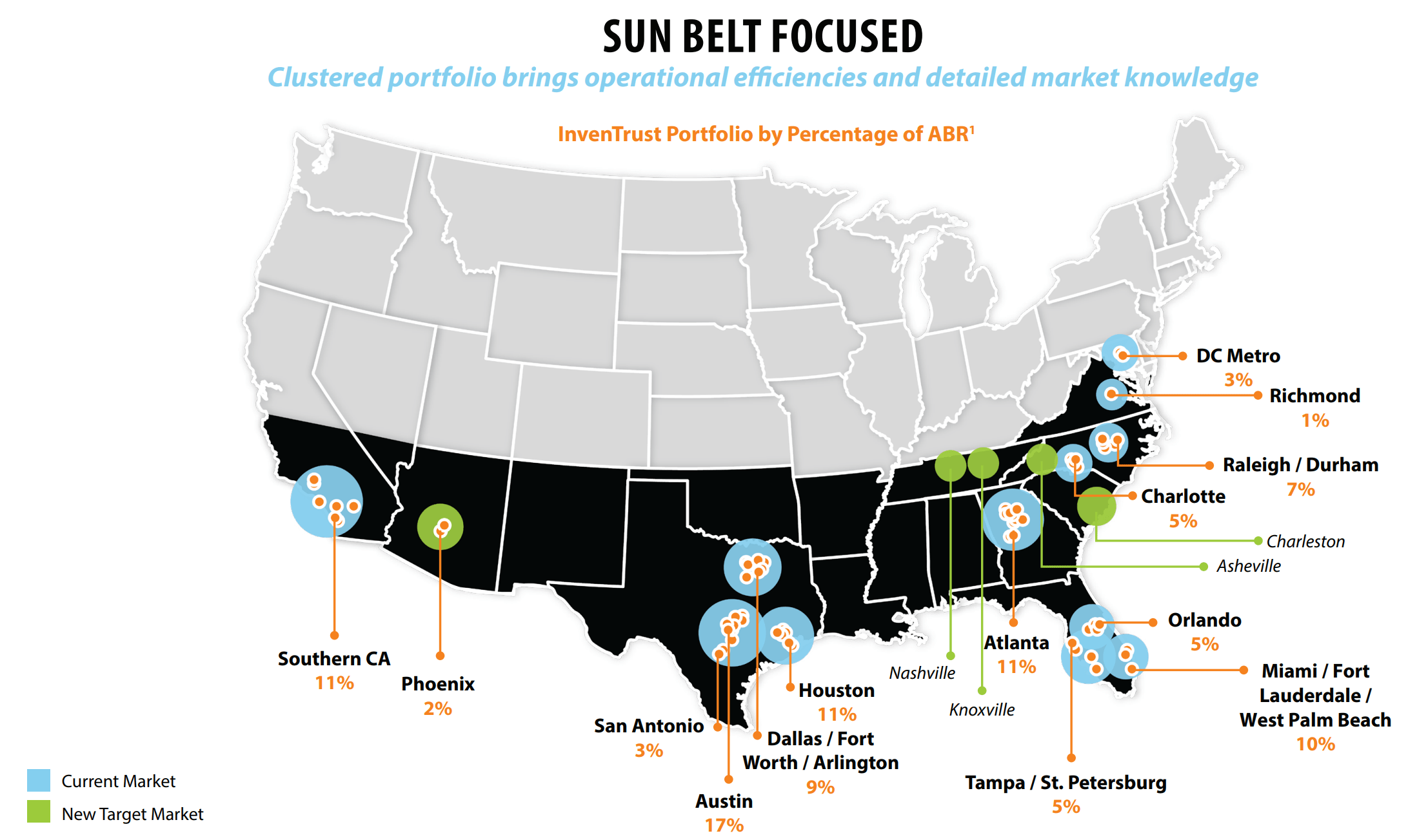InvenTrust Properties: Why I'm Warming To This Sunbelt Star (NYSE:IVT) | Seeking Alpha
