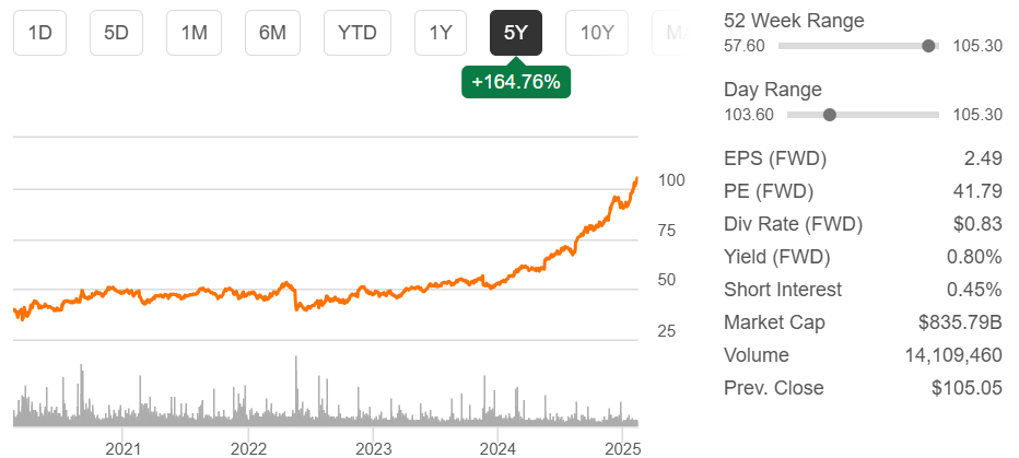 Trump's Economic & Geopolitical Realignment: Investors Should Brace For ...