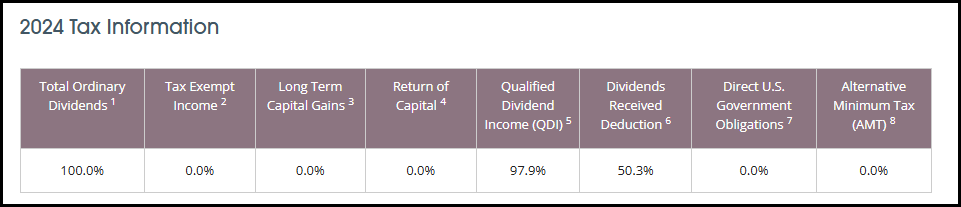 PFO: Preferred Exposure At An Attractive Discount (NYSE:PFO) | Seeking ...
