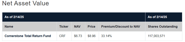 CRF: Reinvestment at NAV Works to Your Benefit (NYSE:CRF) | Seeking Alpha