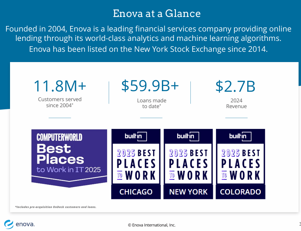 Enova International: How Deregulation Could Unlock New Growth (NYSE ...