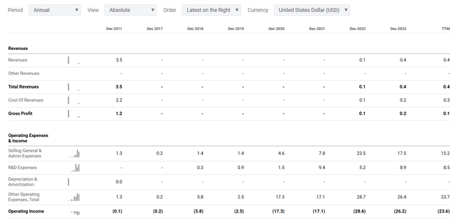 Quantum Computing: The Pressure Builds Up (NASDAQ:QUBT) | Seeking Alpha