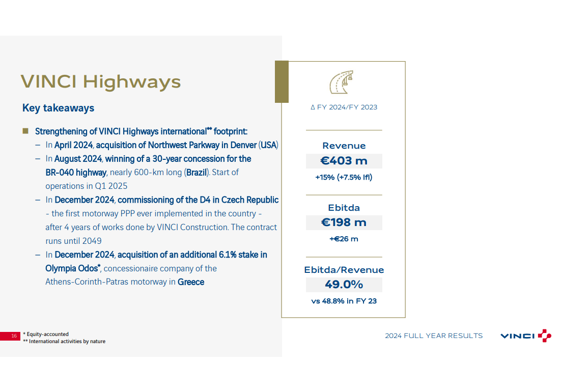 Vinci: Relative Value Case, But They Are Still Sinking Cash For Growth ...