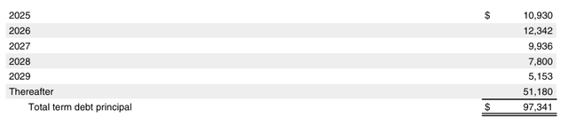 Apple Stock: Has One Of The Biggest Opportunities In The World Ahead Of ...