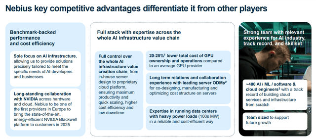 Nebius Group: Ready To Storm New Peaks (NASDAQ:NBIS) | Seeking Alpha