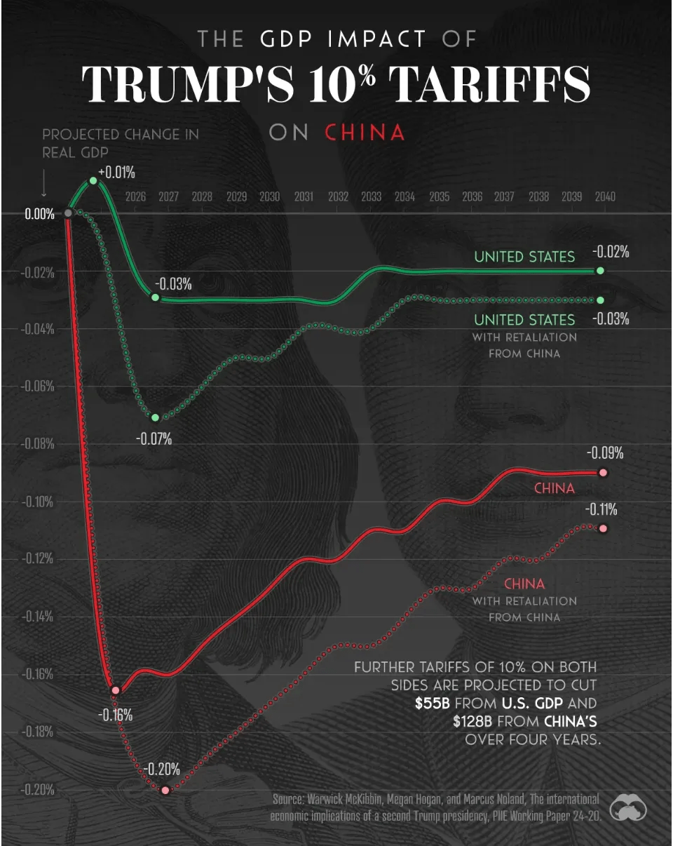Trump Needs A Recession; Why He May Get It (SPX) | Seeking Alpha