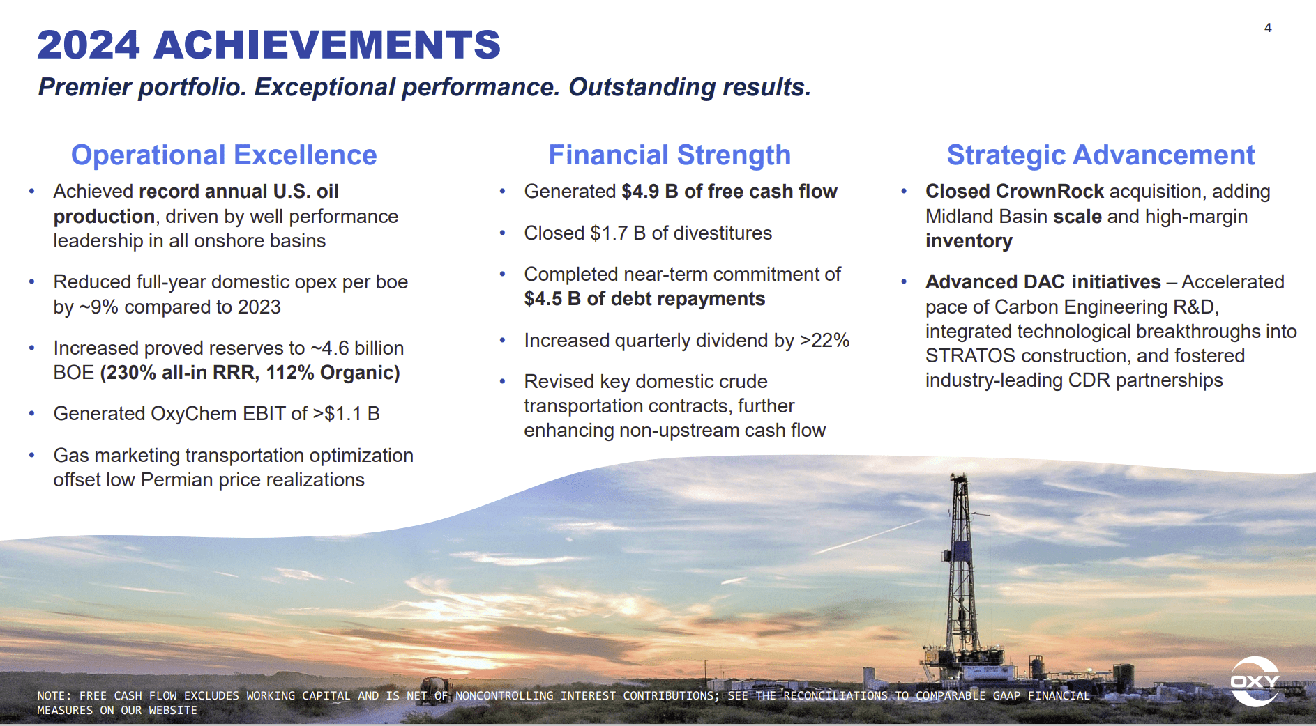 Occidental Petroleum Stock: Making Cost Progress (NYSE:OXY) | Seeking Alpha