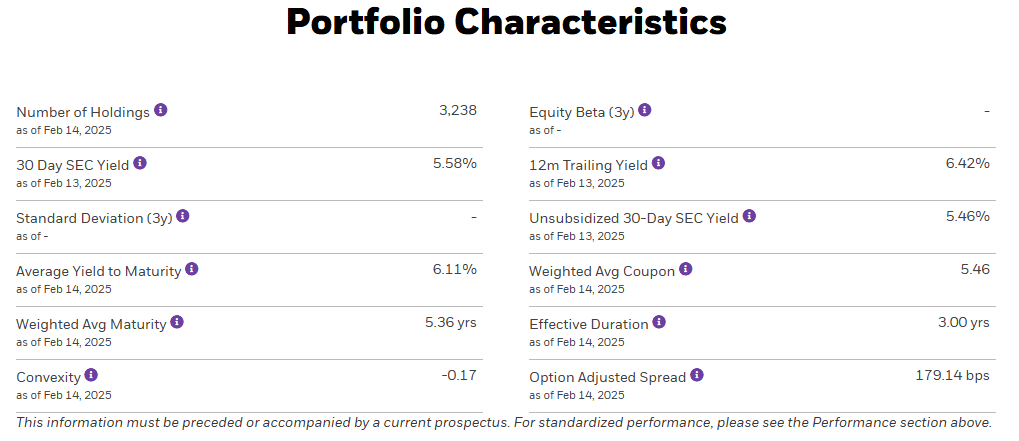 BINC: A Low-Cost, Low-Volatility, Active Alternative To High-Yield ...