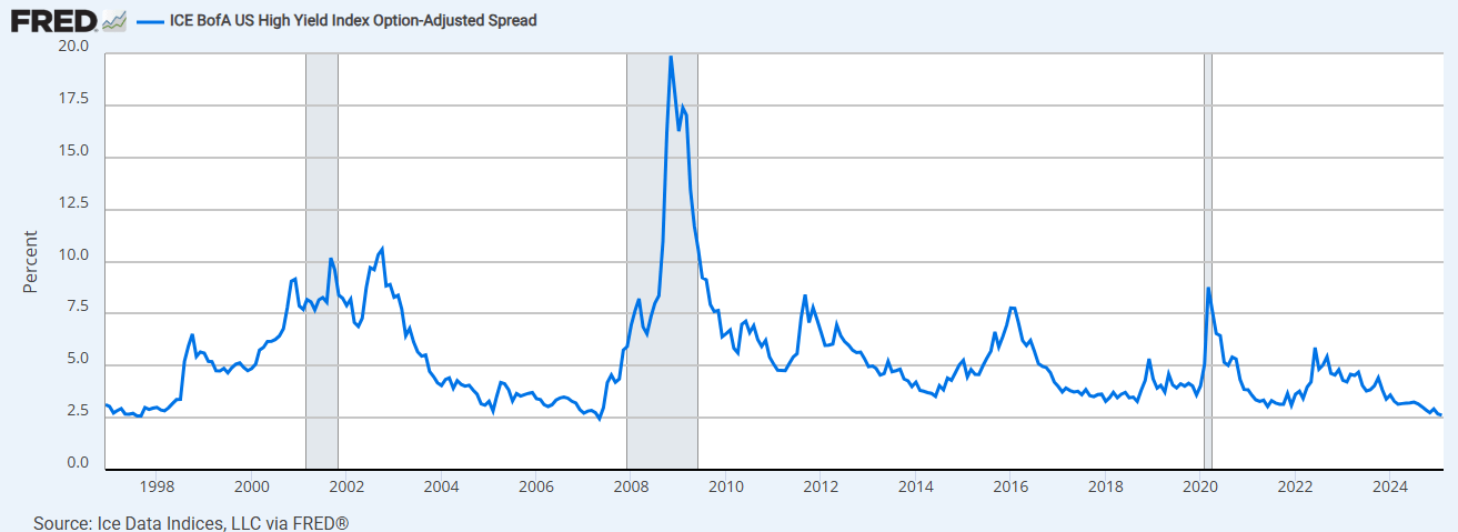 BINC: A Low-Cost, Low-Volatility, Active Alternative To High-Yield ...