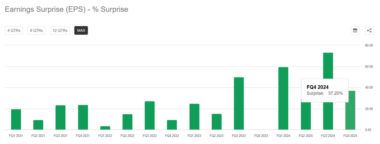 Pfizer Stock's Upside Got Bigger (NYSE:PFE) | Seeking Alpha