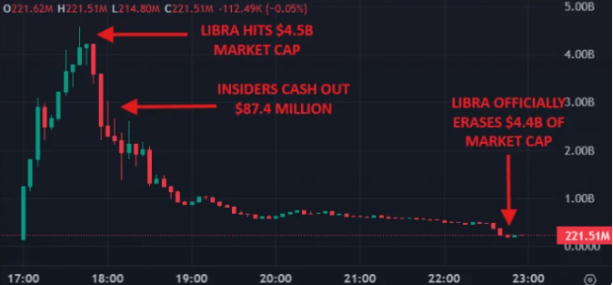 This Is Why I Double Down On ARGT Even After 'LibraGate' | Seeking Alpha