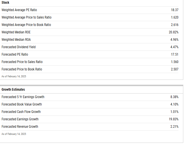 TPYP: Good Idea, Terrible Timing (Sell Rating) (NYSEARCA:TPYP ...