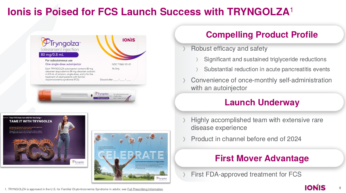 Ionis Pharmaceuticals Reports Strong Q4 Earnings After Recent FDA ...