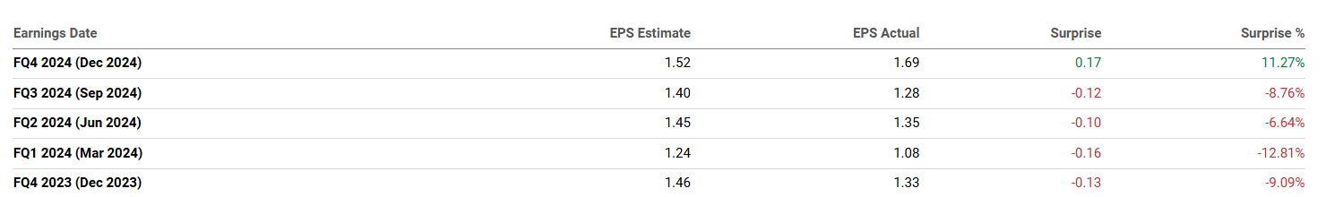 Magna International: Pivoting Strong Towards A Positive 2026 (NYSE:MGA ...