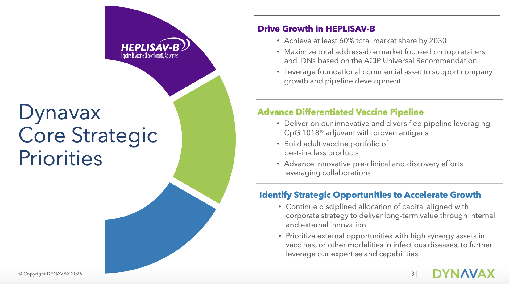 Dynavax Technologies: Time To Refocus On Former Cash Cow CpG1018 (DVAX ...